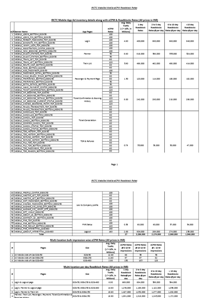 IRCTC Mobile App Rates | PDF | Advertising | Communication