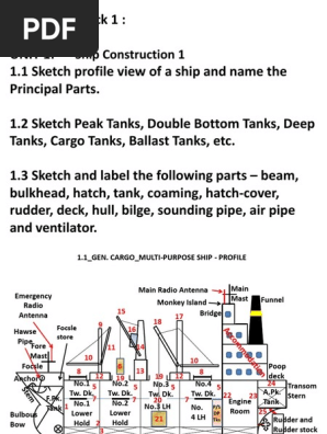 Ship Hull Diagram Label