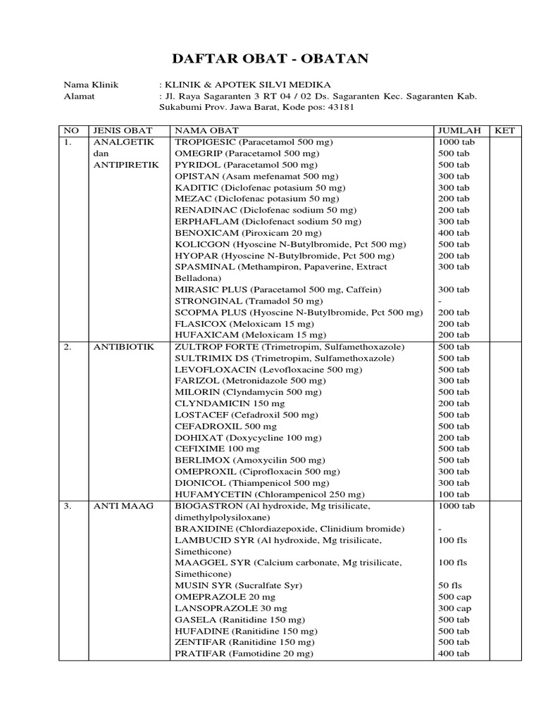Daftar Obat Obatan Pdf Drugs Pharmacy