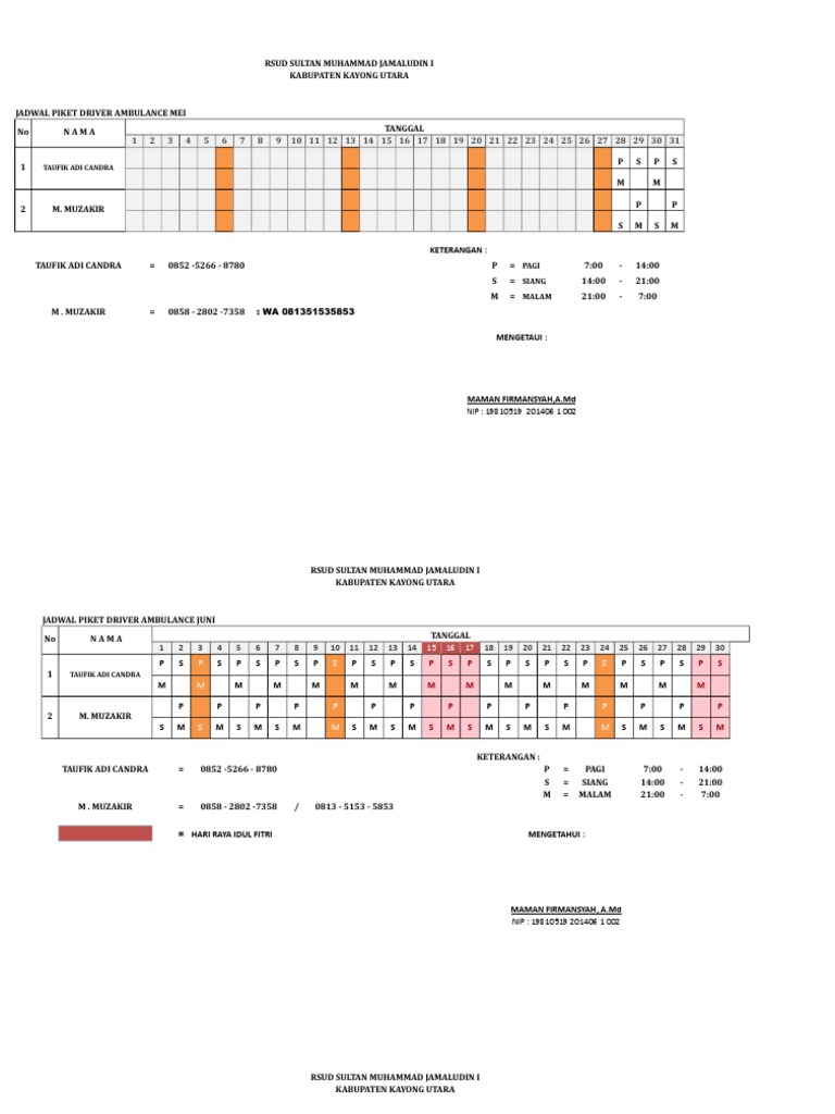 Jadwal Piket Driver | PDF