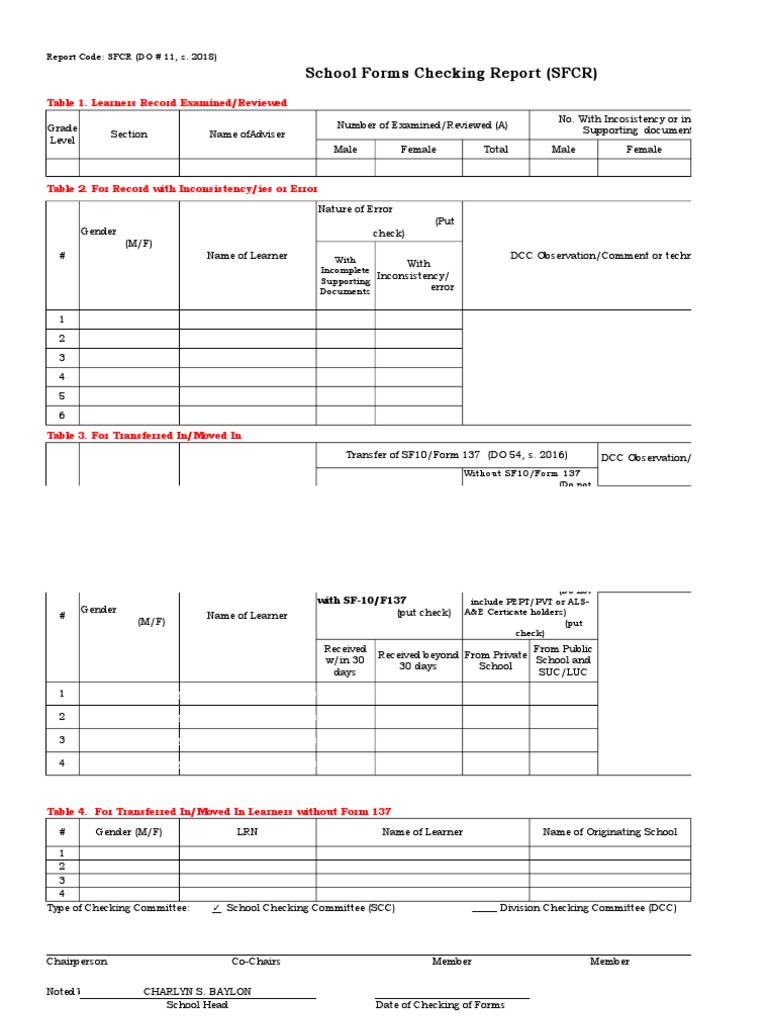 School Forms Checking Report (SFCR) : Table 1. Learners Record Examined ...