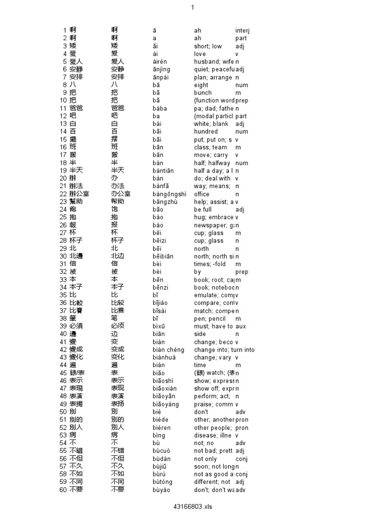HSK | PDF