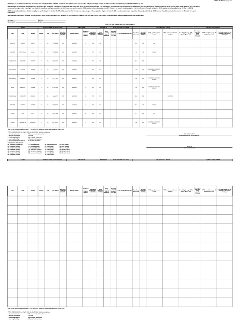 Child Mapping Tool for Ages 4-17 | PDF | Disability | Cognitive Science