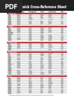 Quick Cross-Reference Sheet: CARQUEST Baldwin Donaldson Fleetguard Fram ...
