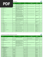 Maritime Vessel Provision Requirements | PDF | Ships | Watercraft