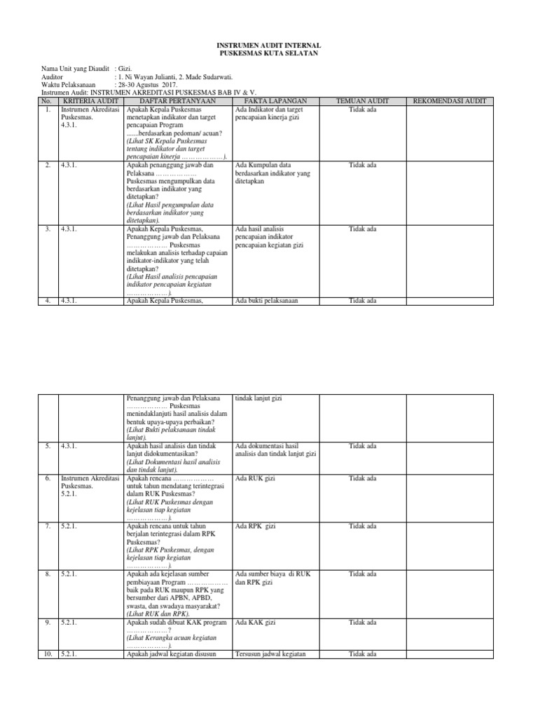 Instrumen Audit Internal Gizi | PDF