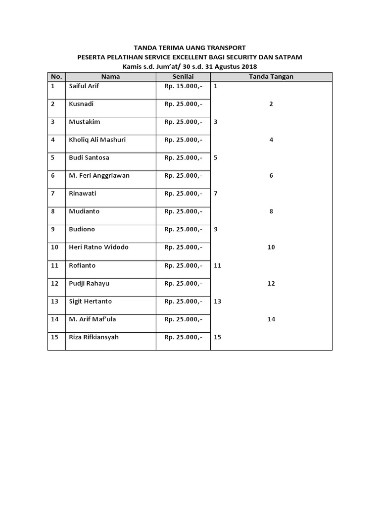 Tanda Terima Uang Transport | PDF