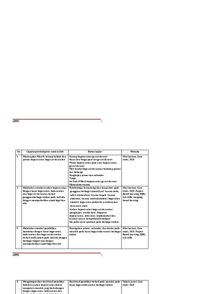 Rps Kep Gadar 19 PDF | PDF