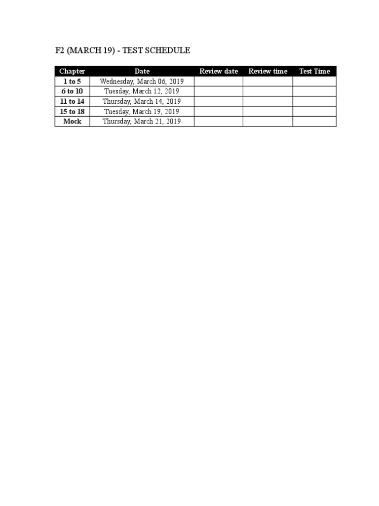 F2 Test Schedule March 2019 | PDF