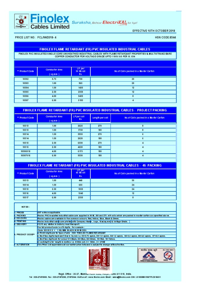 Finolex Flame Retardant (FR) PVC Insulated Industrial Cables | PDF ...