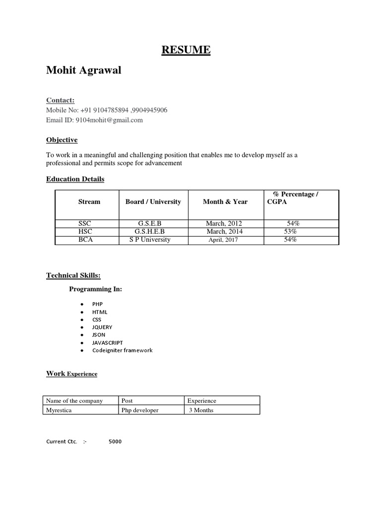 Mohit - CV New Updeted | PDF