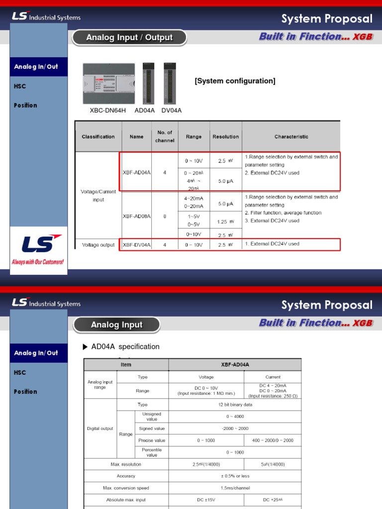 Analog In/Out System Configuration Guide | PDF | Parameter (Computer ...