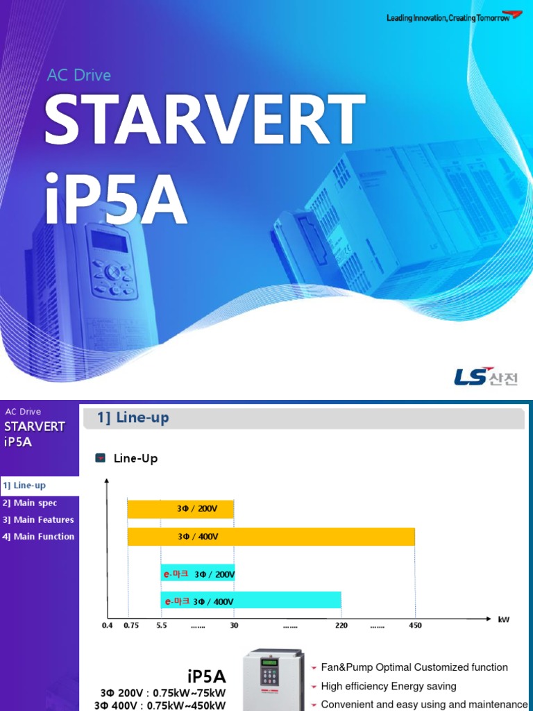Drive 2-4 iP5A | PDF | Power Inverter | Alternating Current