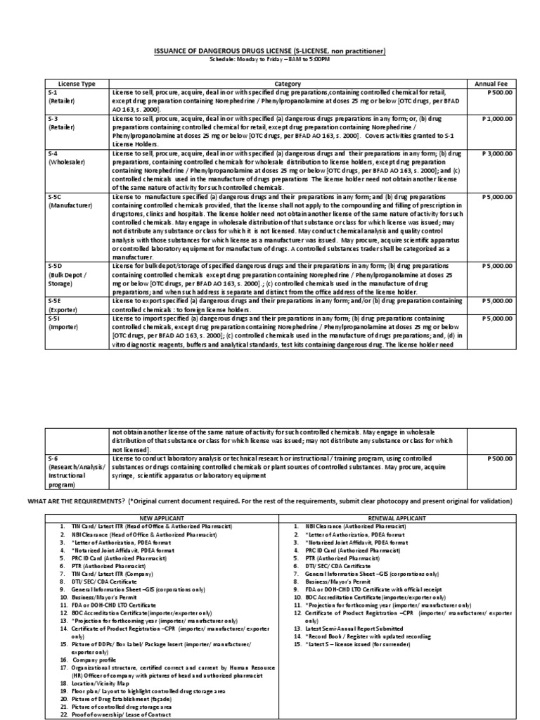 FDA Circular 2019-001 | PDF | Over The Counter Drug | Chemical Substances FDA Circular 2019-001 | PDF | Over The Counter Drug | Chemical Substances