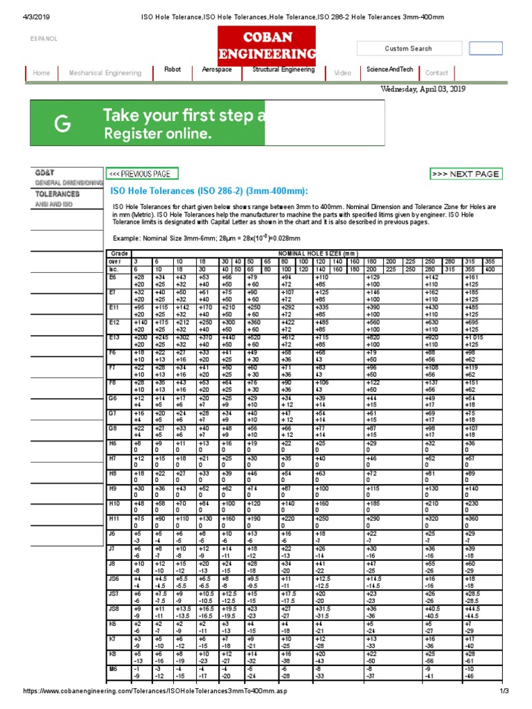 ISO Hole Tolerance, ISO Hole Tolerances, Hole Tolerance, ISO 286-2 Hole ...