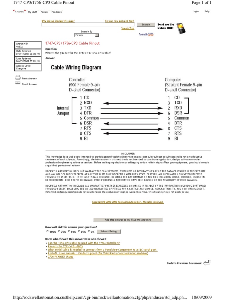 1747-CP3/1756-CP3 Cable Pinout: What Is The Pin Out For The 1747-CP3 ...