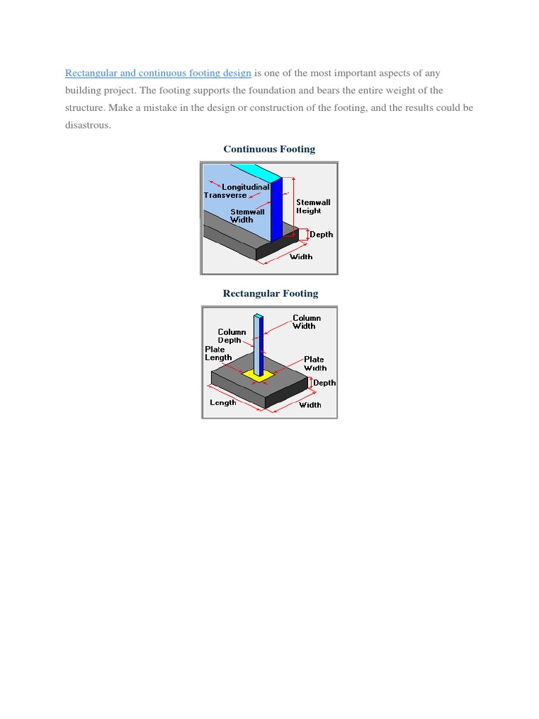 Footing Design: Rectangular & Continuous | PDF | Art