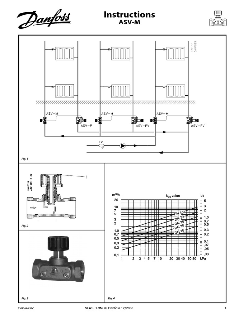 ASV Valve | PDF