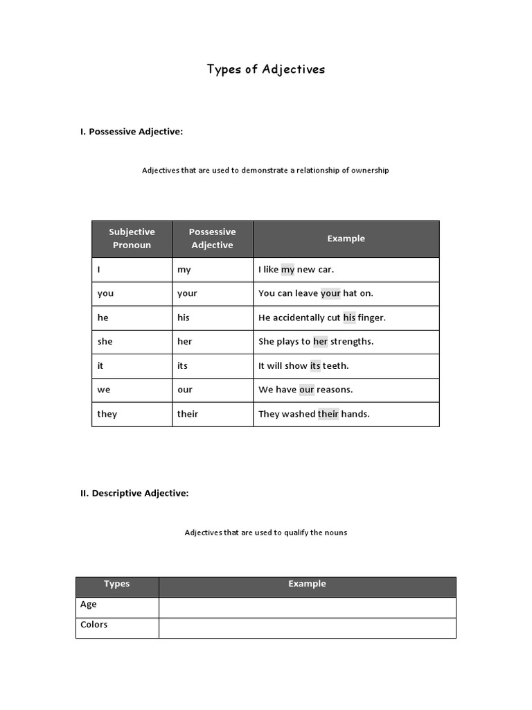 Types of Adjectives: A Comprehensive Breakdown | PDF | Adjective | Noun