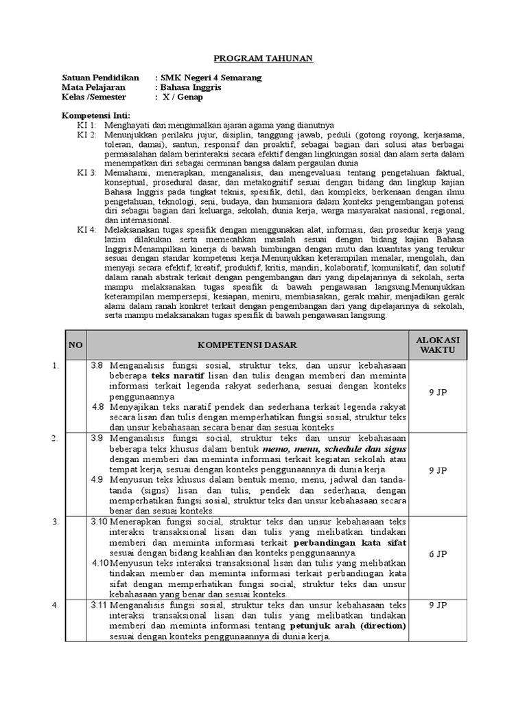 Contoh Program Tahunan (Prota) SMK | PDF