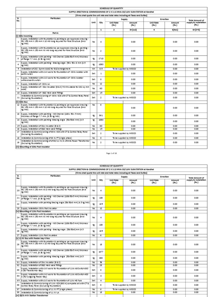 BOQ Cum Price Schedule - Package B - Kandhall | PDF | Electrical ...