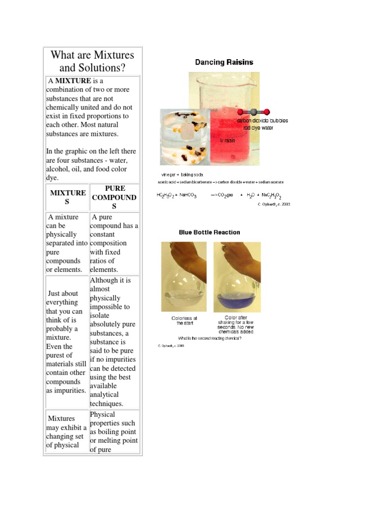 What Are Mixtures and Solutions | PDF | Solution | Chemical Substances