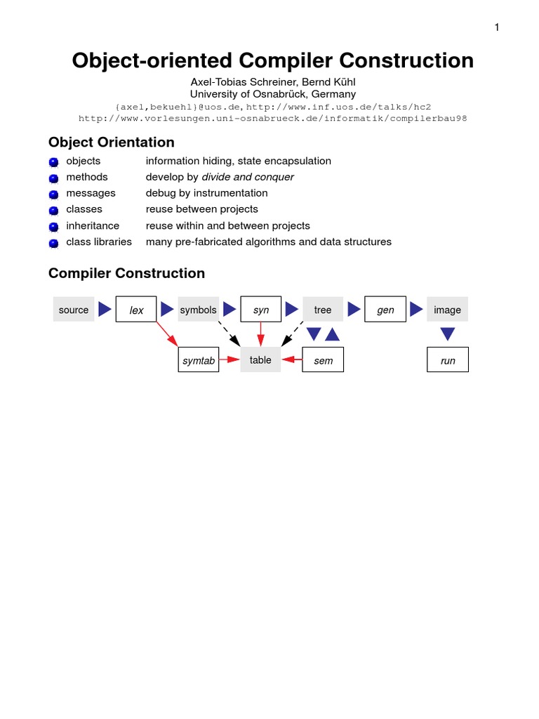 Object-Oriented Compiler Construction | PDF | Parsing | Class (Computer Programming)