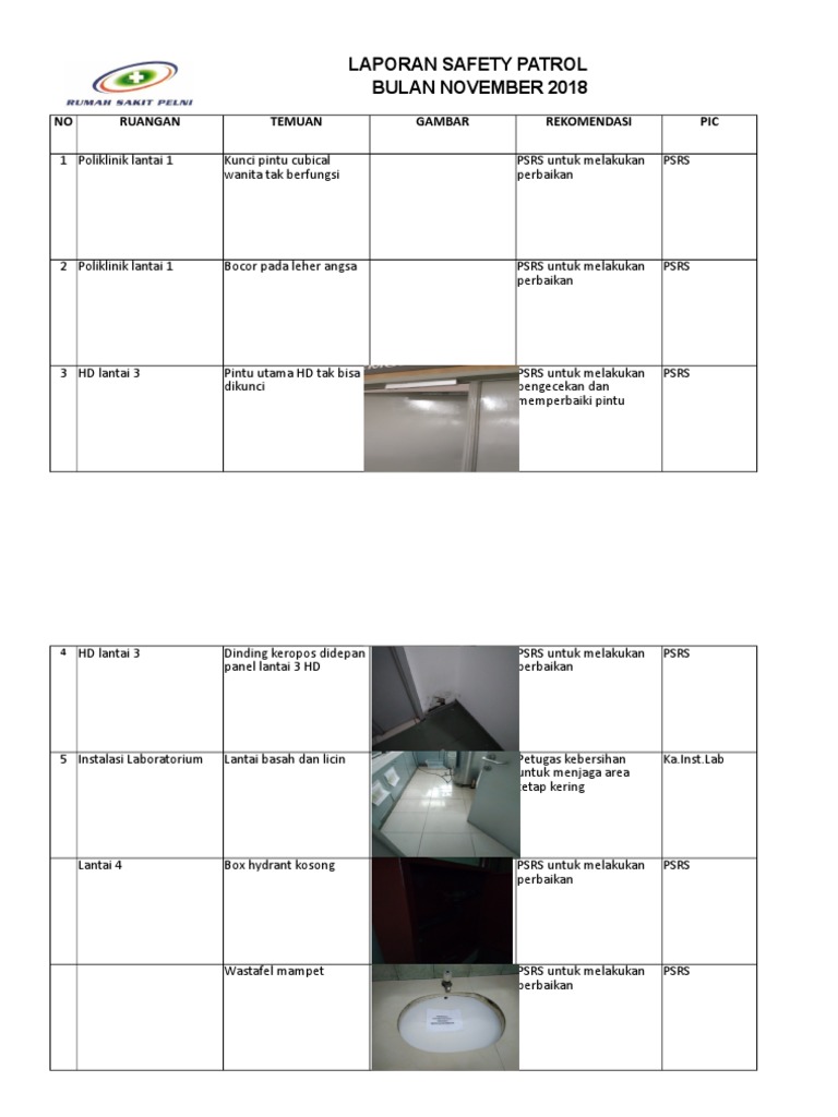 Contoh Form SAFETY PATROL NOV 2018 | PDF