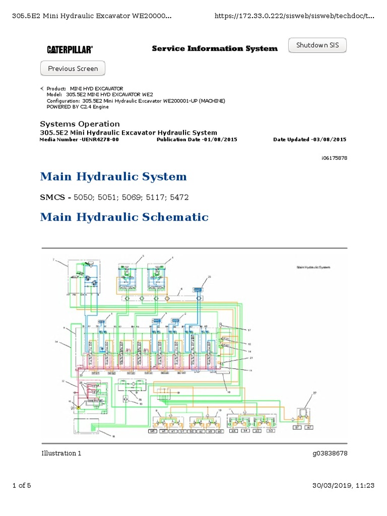 We2 Hy SO Main Hydro System | PDF | Pump | Engines
