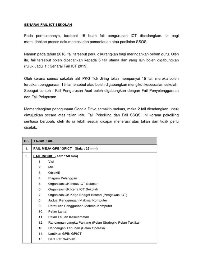 Senarai Fail Ict | PDF