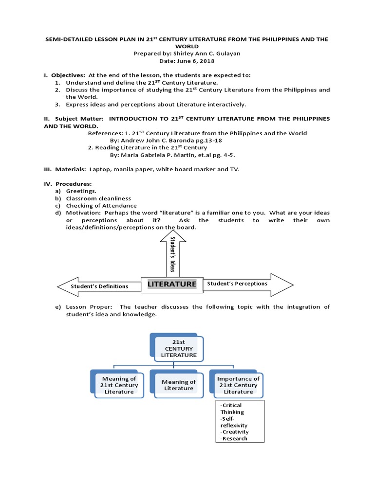 Lesson Plan in 21ST CENTURY1 | PDF | Idea | Lesson Plan