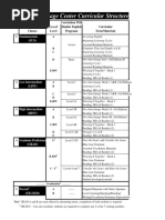 Big Data Analysis Lab Manual | PDF | Apache Hadoop | Map Reduce