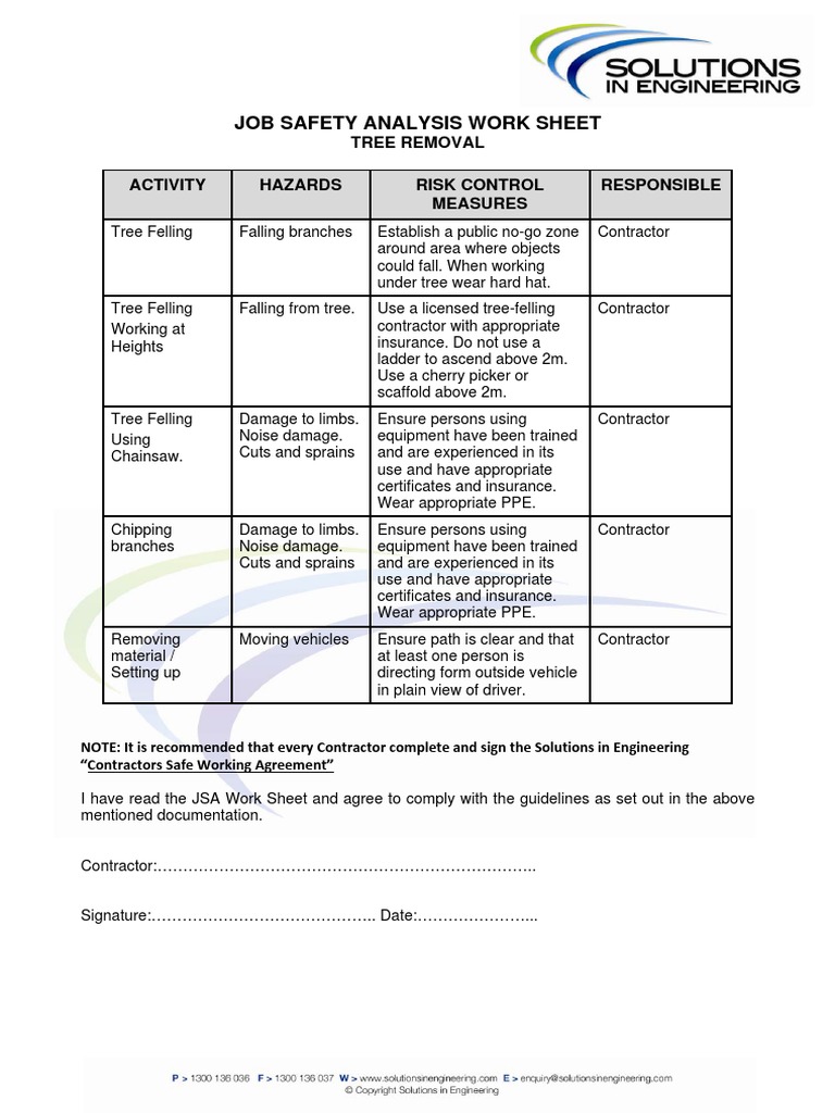 JHA Hazard Trees Interagency | PDF | Prevention | Occupational Safety ...