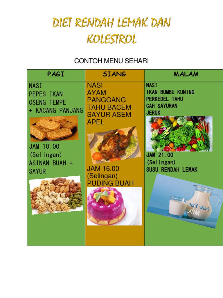 Diet Rendah Lemak Dan Kolestrol | PDF