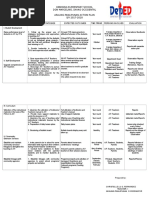 Ippd Laya Glaiza 2024 | PDF | Teachers | Human Communication