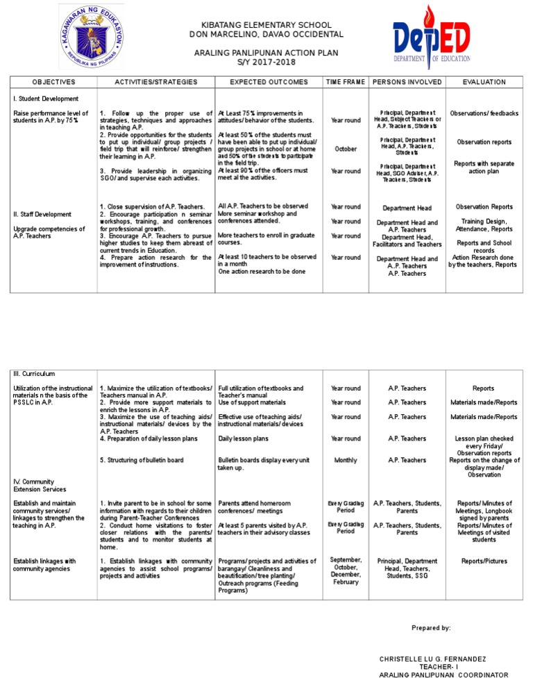 Araling Panlipunan | PDF | Lesson Plan | Teachers