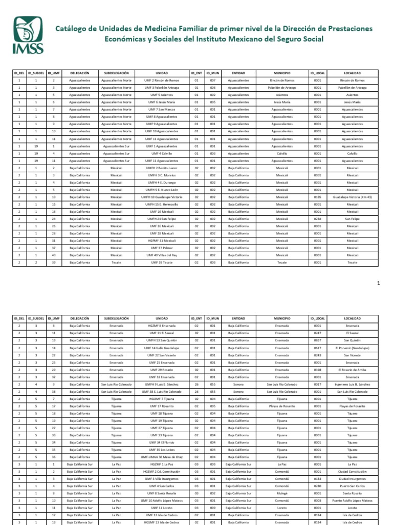 Catalogo UMF | PDF | Chihuahua (estado) | Chiapas