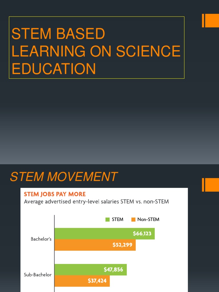 Stem Based Learning On Science Education | PDF | Science, Technology ...
