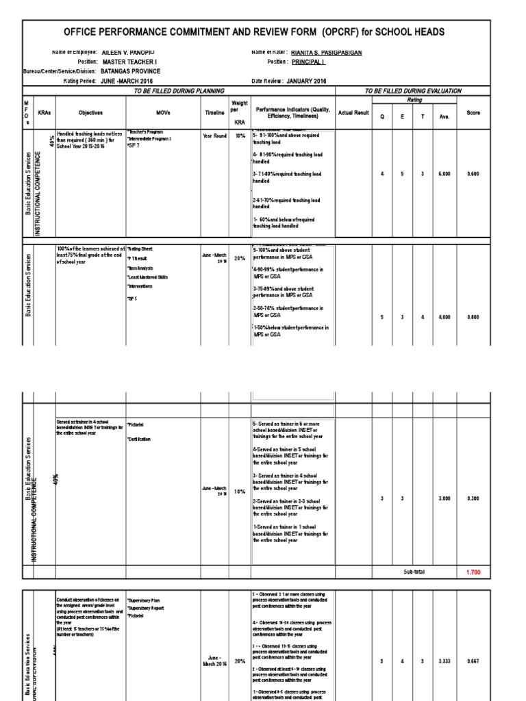 Office Performance Commitment and Review Form (Opcrf) For School Heads ...