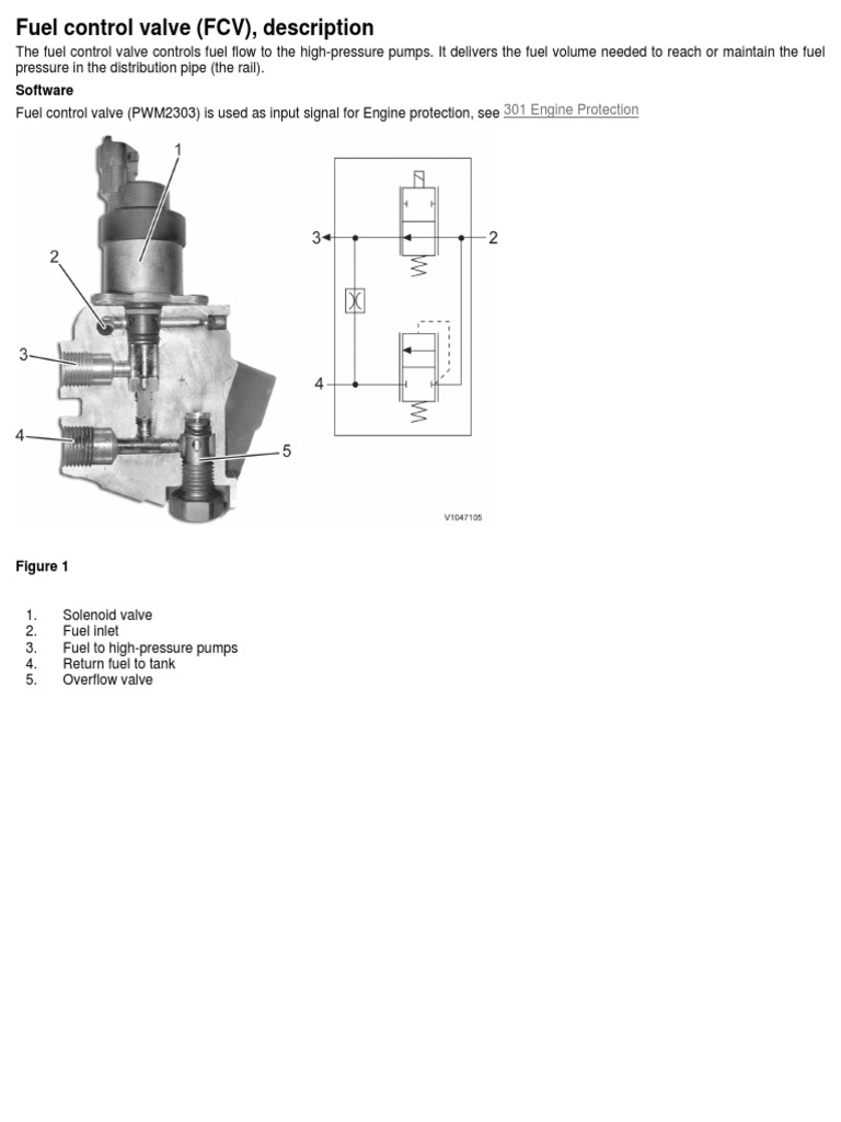 Fuel Control Valve (FCV) | PDF