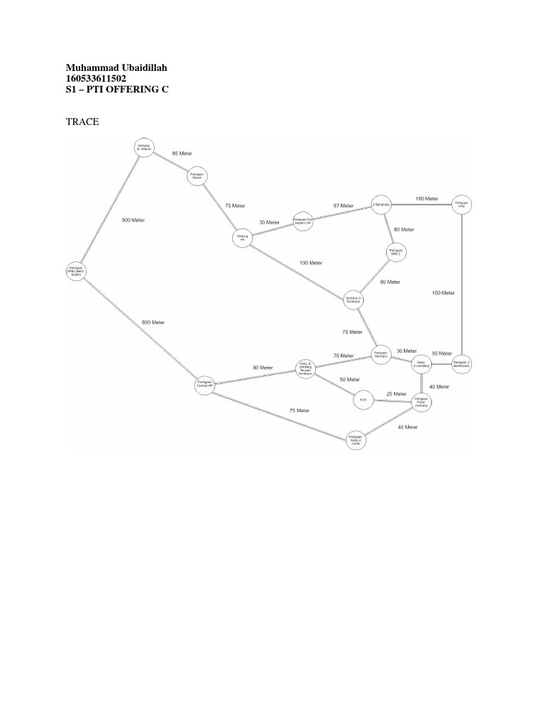 PTI Route Optimization Using Greedy Best First Search & A | PDF