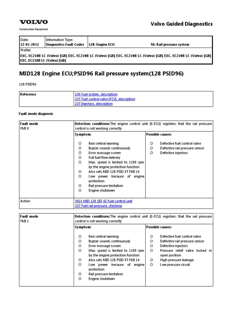Psid 96 | PDF | Fuel Injection | Valve