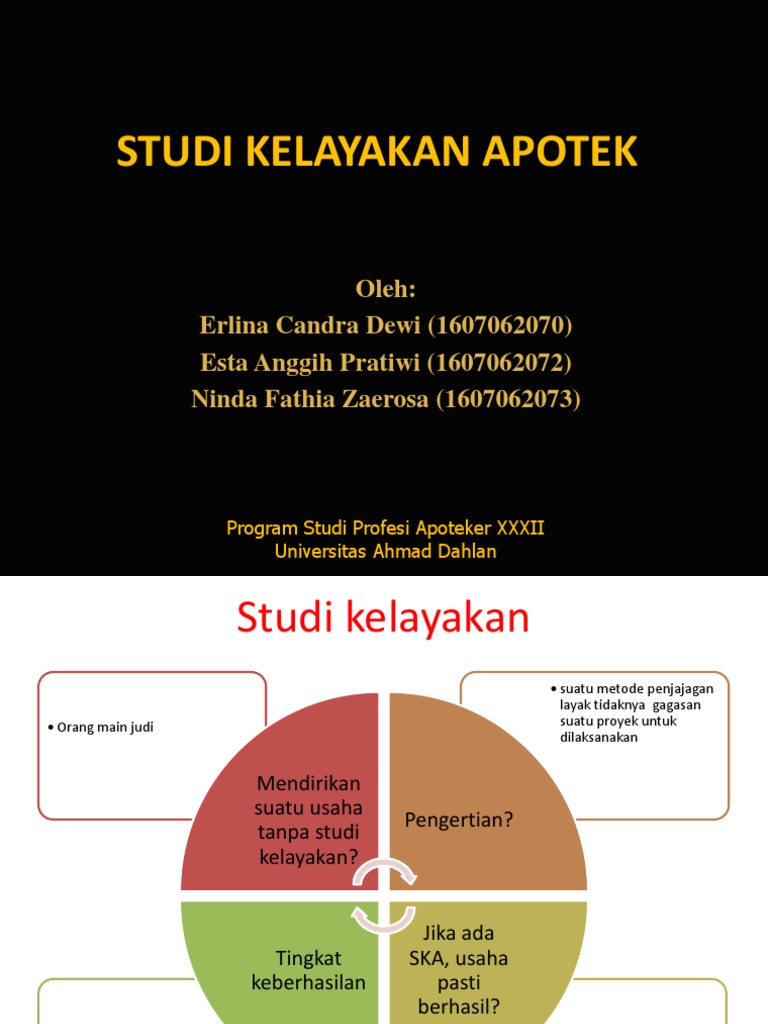 Studi Kelayakan Apotek | PDF | Bisnis | Komputer