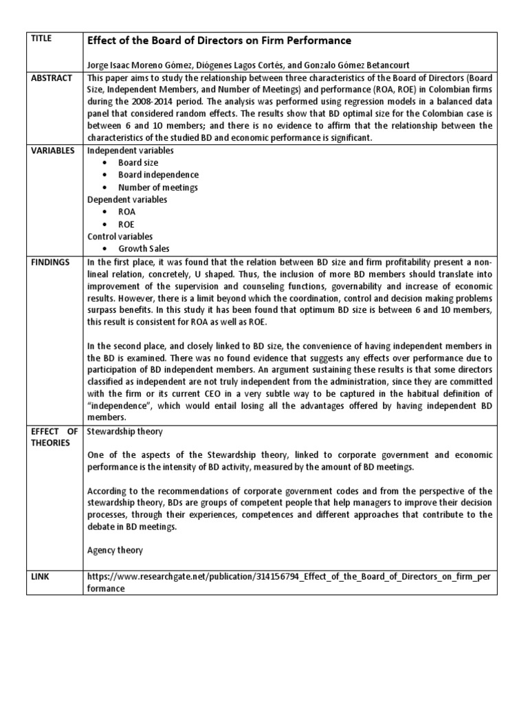 Effect of The Board of Directors On Firm Performance: Title | PDF ...