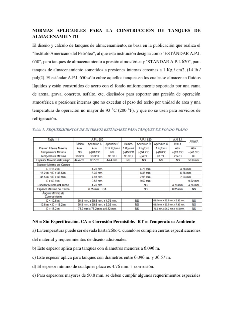 Tipos de Tanques de Almacenamiento | PDF | Tanques | Acero