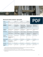 DIN 25201 Wedge Lock Washers Guide | PDF | Screw | Washer (Hardware)