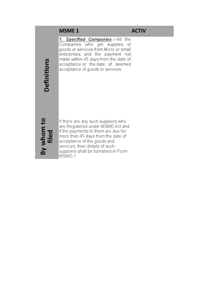 Msme 1 Activ: 1. Specified Companies:-All The | PDF | Business