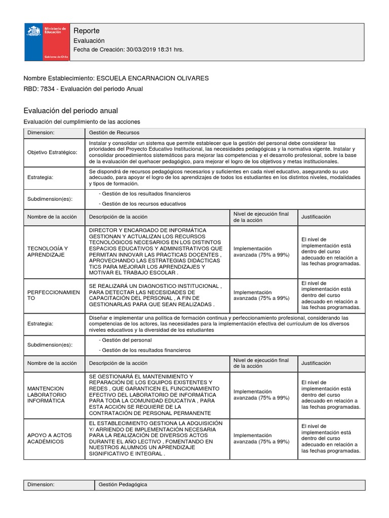 Reporte | PDF | Maestros | Plan de estudios