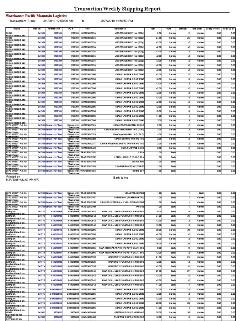 Transaction Weekly Shipping Report: Warehouse: Pacific Mountain ...