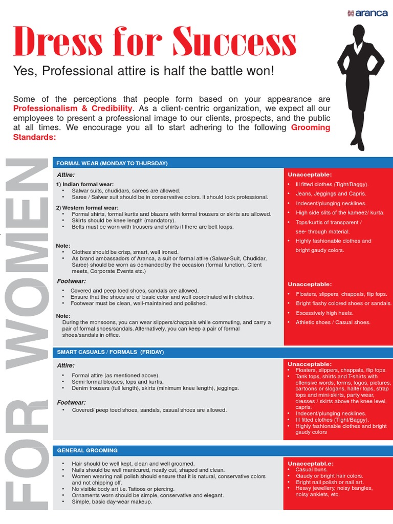 Dress For Success: Yes, Professional Attire Is Half The Battle Won ...